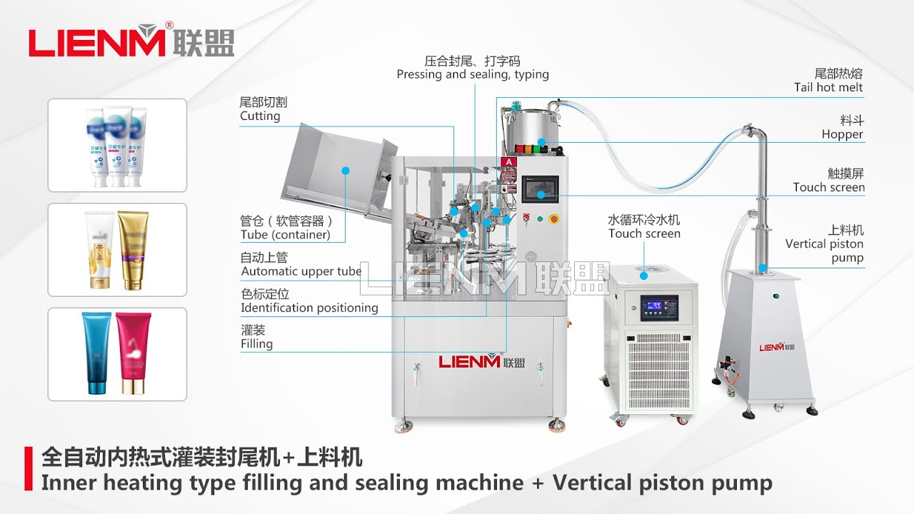 Automatic Tube Packaging Machine - SLITTING COIL PACKAGING LINE